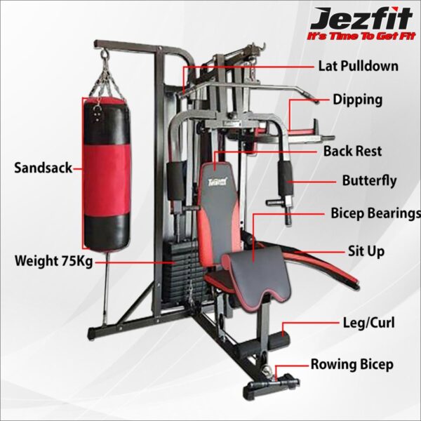 Alat Fitness Home Gym 3 Sisi Plus Samsak Jezfit: Menyediakan Latihan ...
